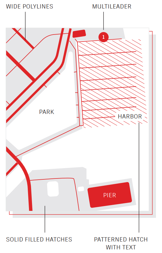 Hiện Thanh Công Cụ Trong AutoCAD, Autosave, Shortcut